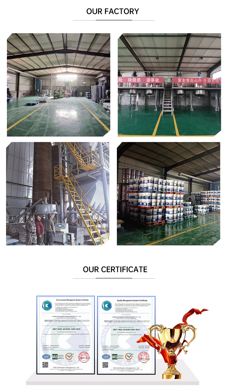 Type 720 Expansion Sandbag Fire Protection for Exteriors