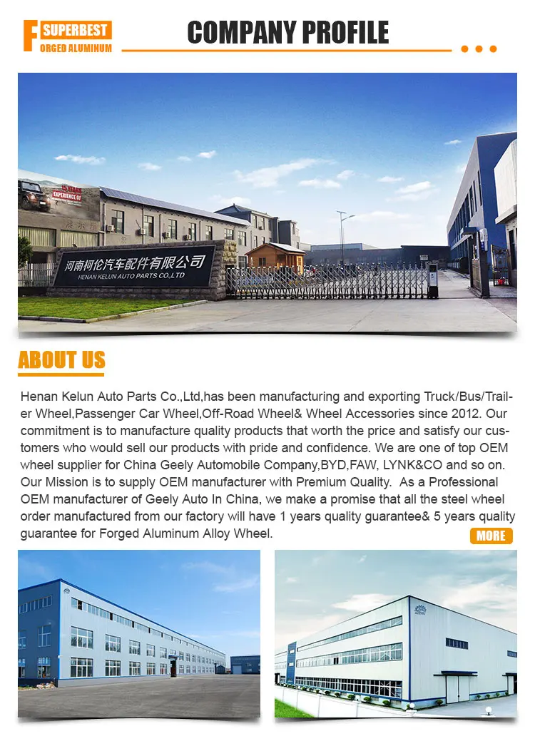 Forgiato Rucci Kelun Wheels 22 24 26 28 30 Inch Custom Forged Wheel ...