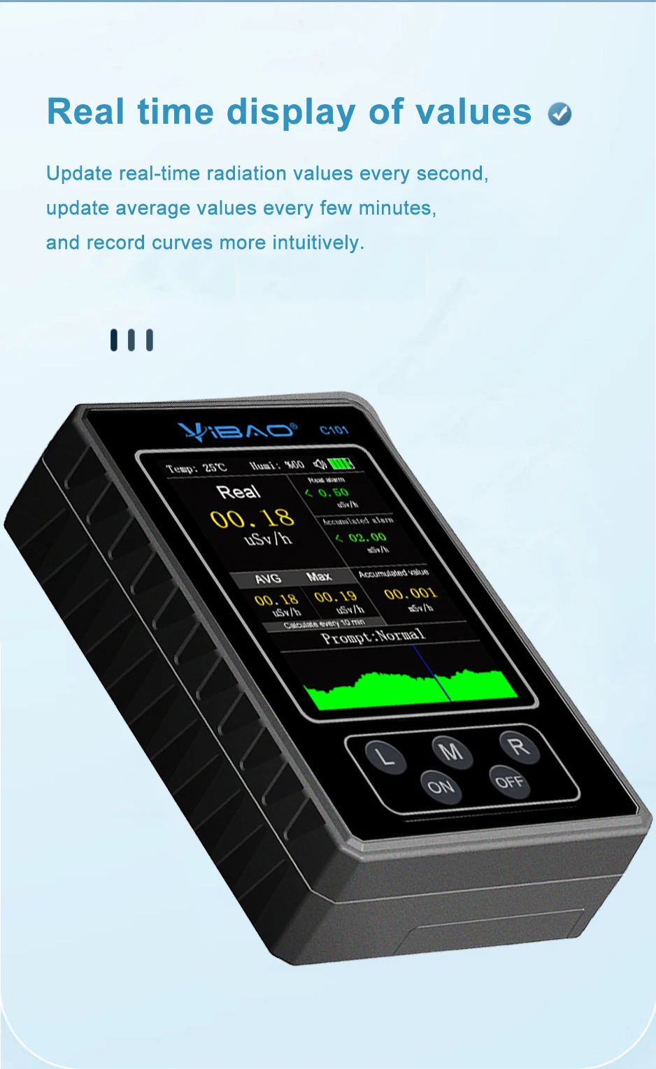 Portable Tester Nuclear Radiation Detector Nuclear Reactor Multi-meters ...