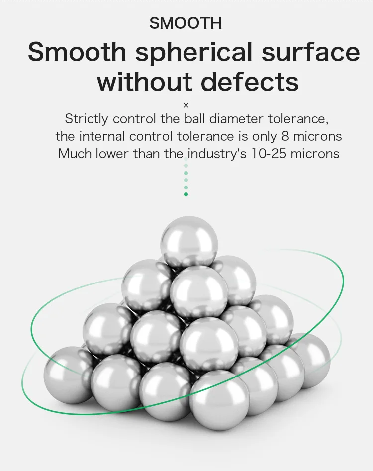 Sn96.5 Ag3 Cu0.5 Lead-Free Solder Balls - BGA Rework Tools