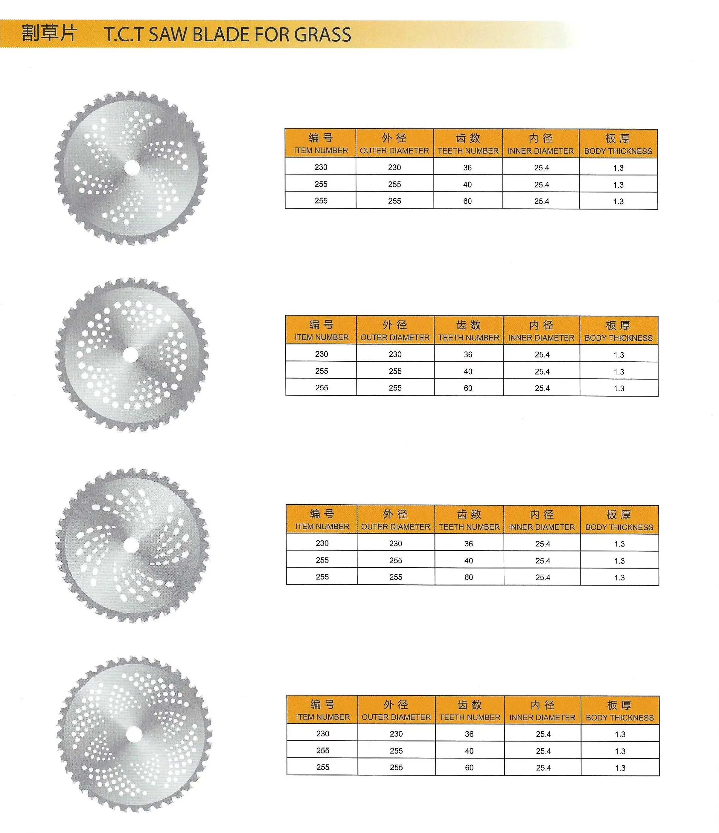 3 Inch Circular Wood Saw Blade 24 Segments TCT Cutting Disc for Wood ...
