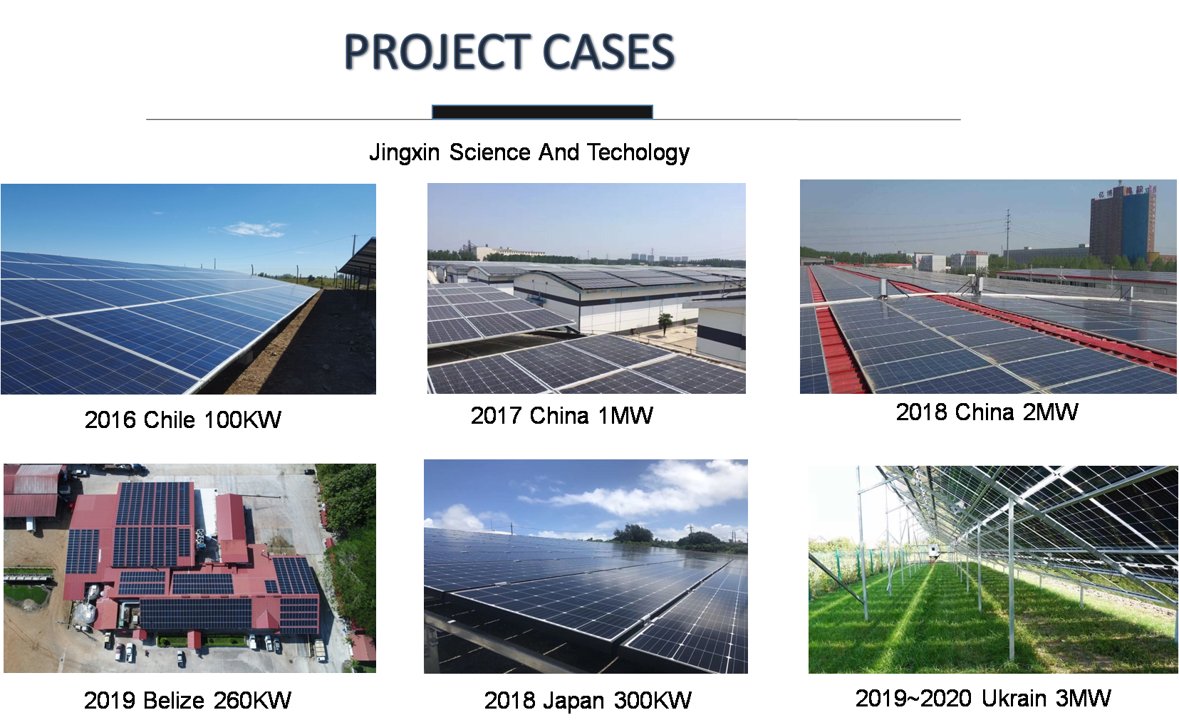 144 Cell Double Glass Bifacial Solar Panel Roof Bifacial Solar Panel ...