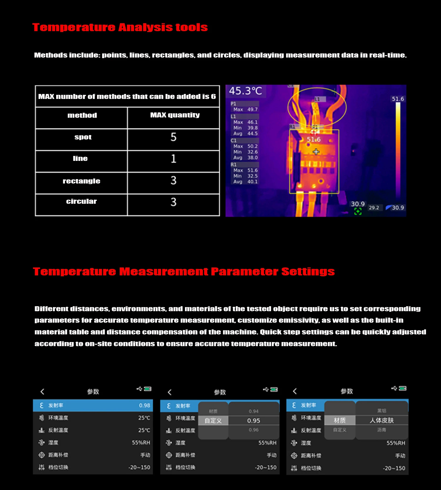 UNI-T Uti260v Infrared Thermal Imaging Camera - Professional PV Support