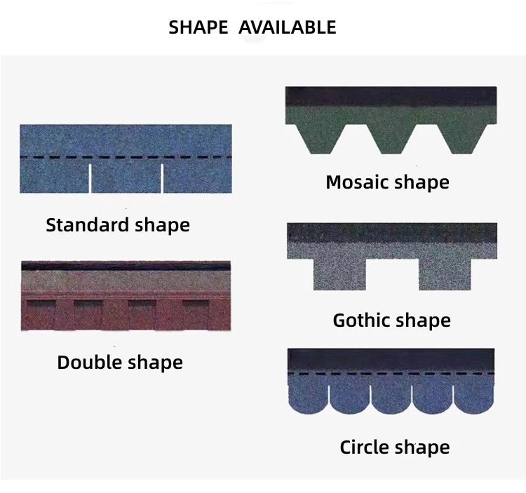 Factory Directly Asphalt Roofing Shingles / Roof Tile / Bitumen ...