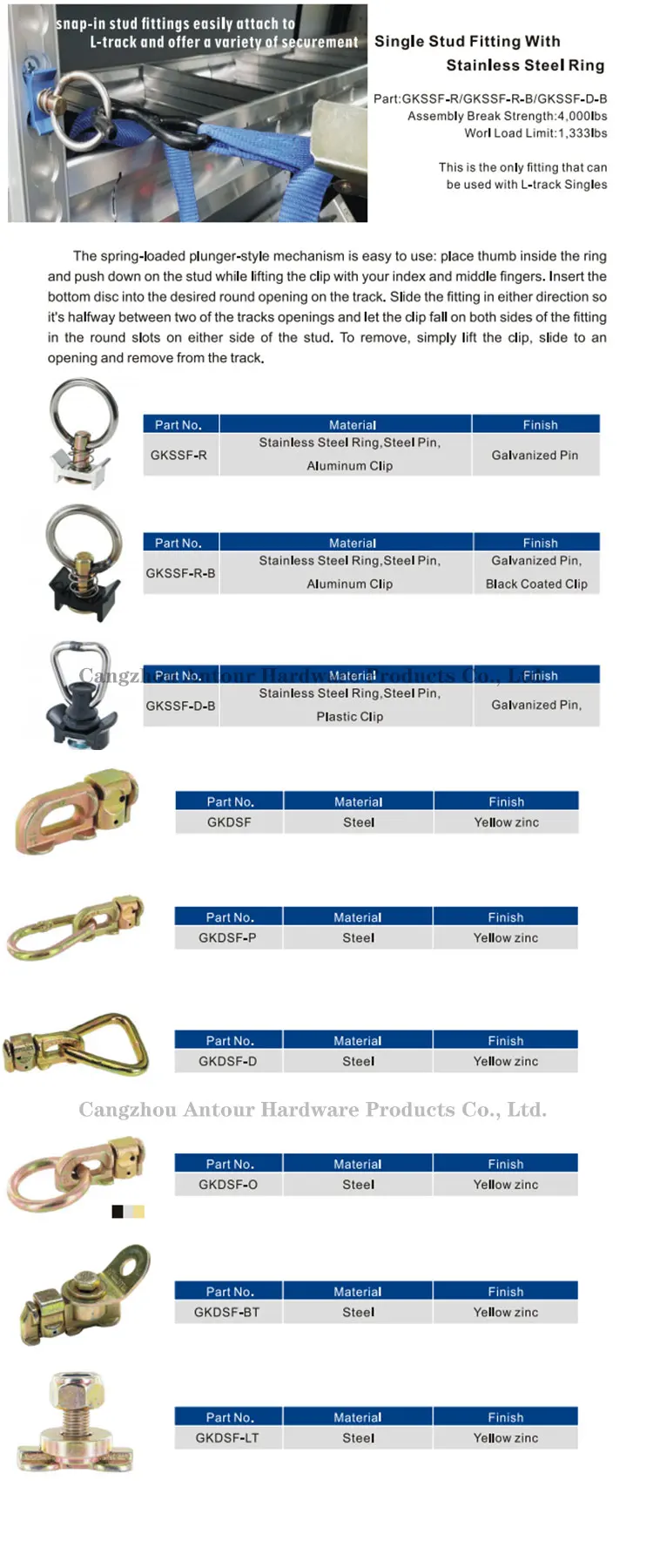 Custom Single Triple Stud High-strength Anchor Point Tie Down O/L ...