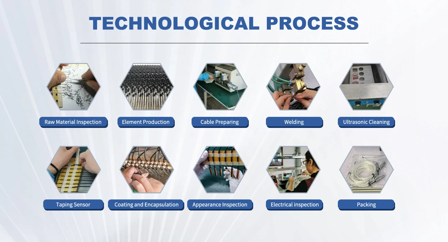 High Precision Industrial Sensor Reference Standard Waterproof ...