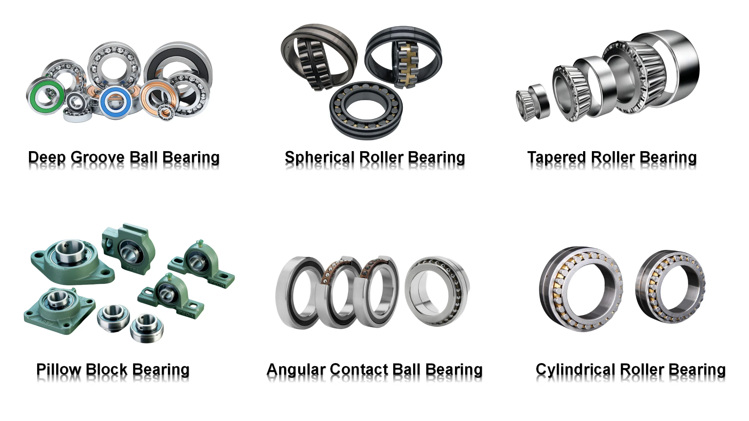 High Quality Deep Groove Ball Bearing 6200zz 6201zz 6202zz 6203zz ...