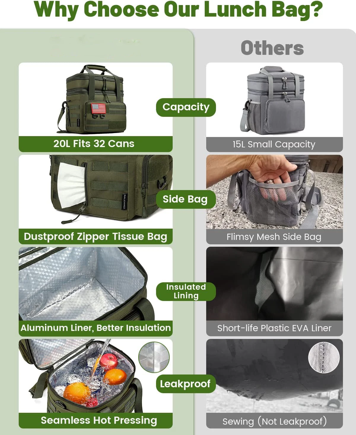 Double Deck Lunch Backpack - Insulated Cooler Bag