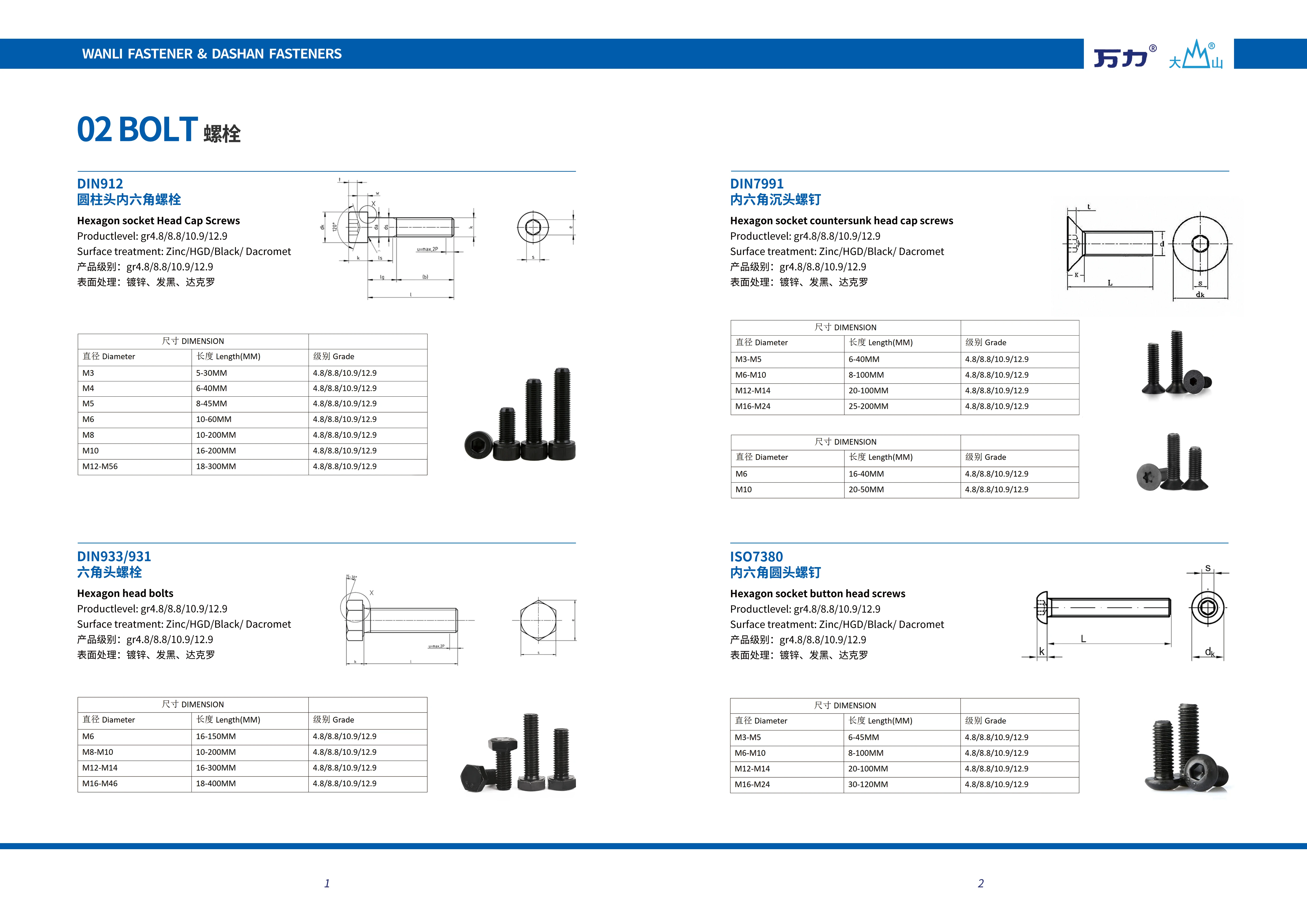 MS Hex Nuts (M8, M10), Grade 4.8 and 8.8, with Galvanized, Sherardized ...