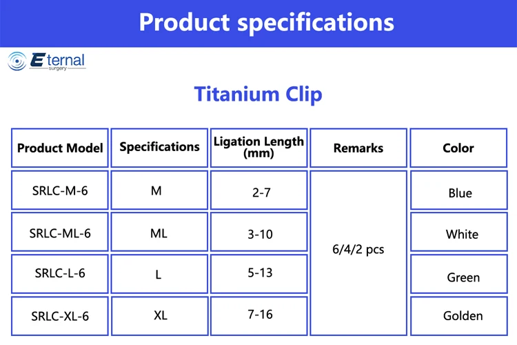 Laparoscopic Titanium Surgery Clips LT400| Alibaba.com