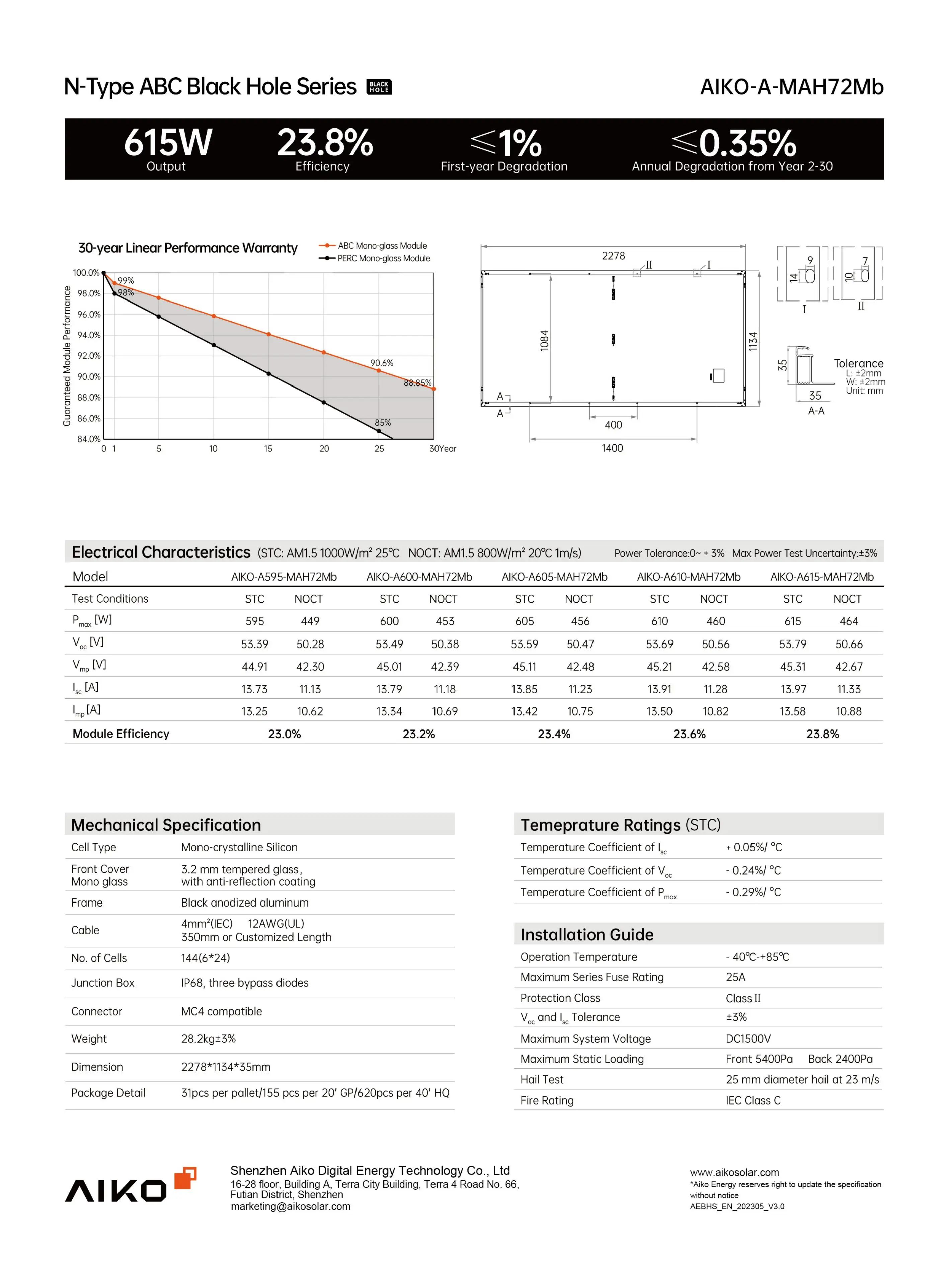 Aiko New Technology Pv Module Aiko-A-Mah72Mb 595W 600W 605W 610W 615W N-Type Abc Black Hole ...