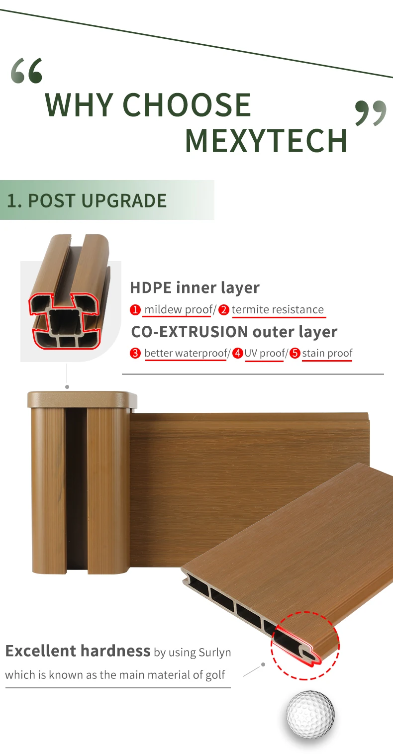 Mexytech Co-Extrusion WPC Post Fence - Eco-Friendly & Durable