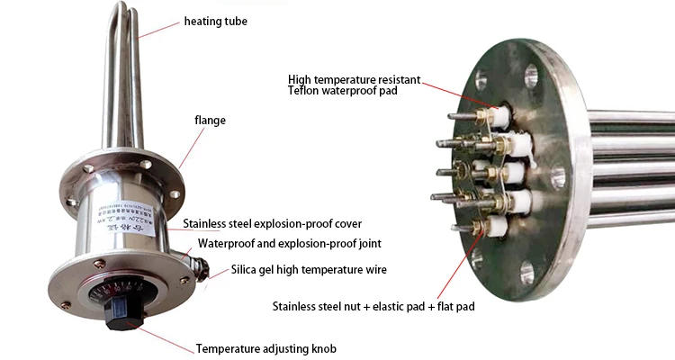 BRIGHT Explosion-Proof Electric 380V 30KW Immersion Heater