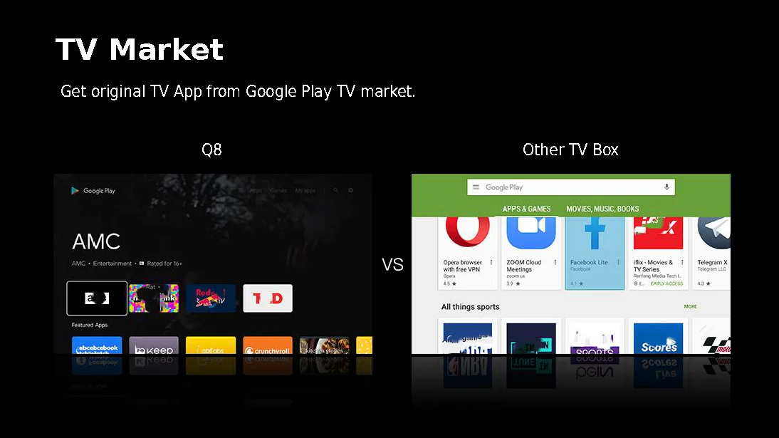 Q8 ATV Box - 4K Smart TV with Android 11 & Amlogic S905Y4