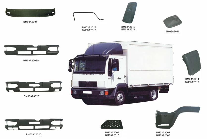 Shop High-Quality MAN L2000 Truck Body Parts from TAPFFER