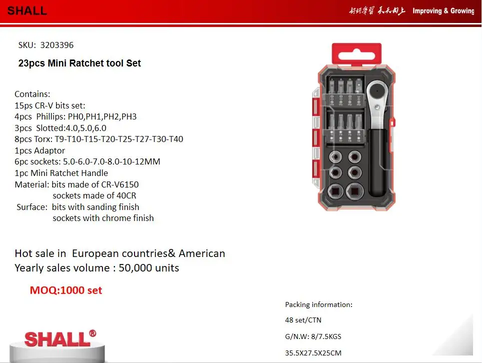 23-Piece Mini Ratchet Tool Set Includes CR-V Bits Phillips Slotted Torx ...