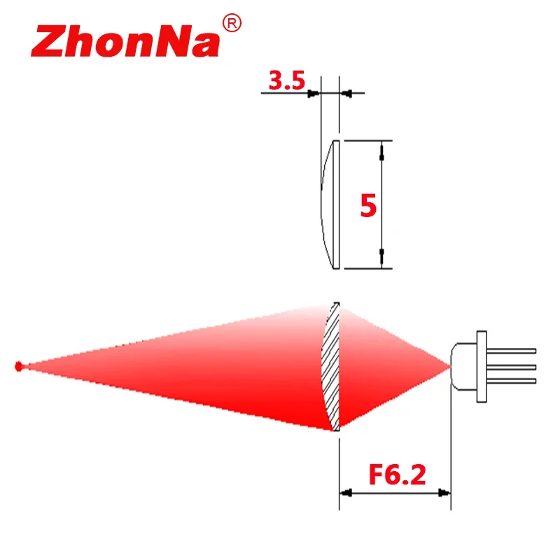Plastic Laser 660nm 450nm 532nm 650nm 520nm Green Light Blue Red Light ...