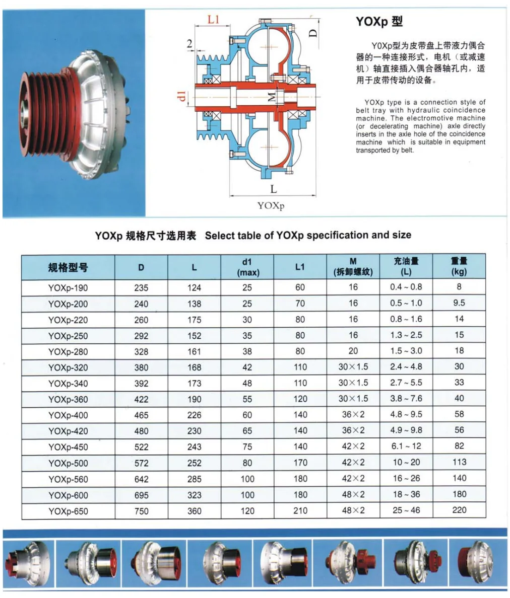Yoxp-500 Yoxiiz-650 Fluid Couplers - Reliable Hydraulic Solutions