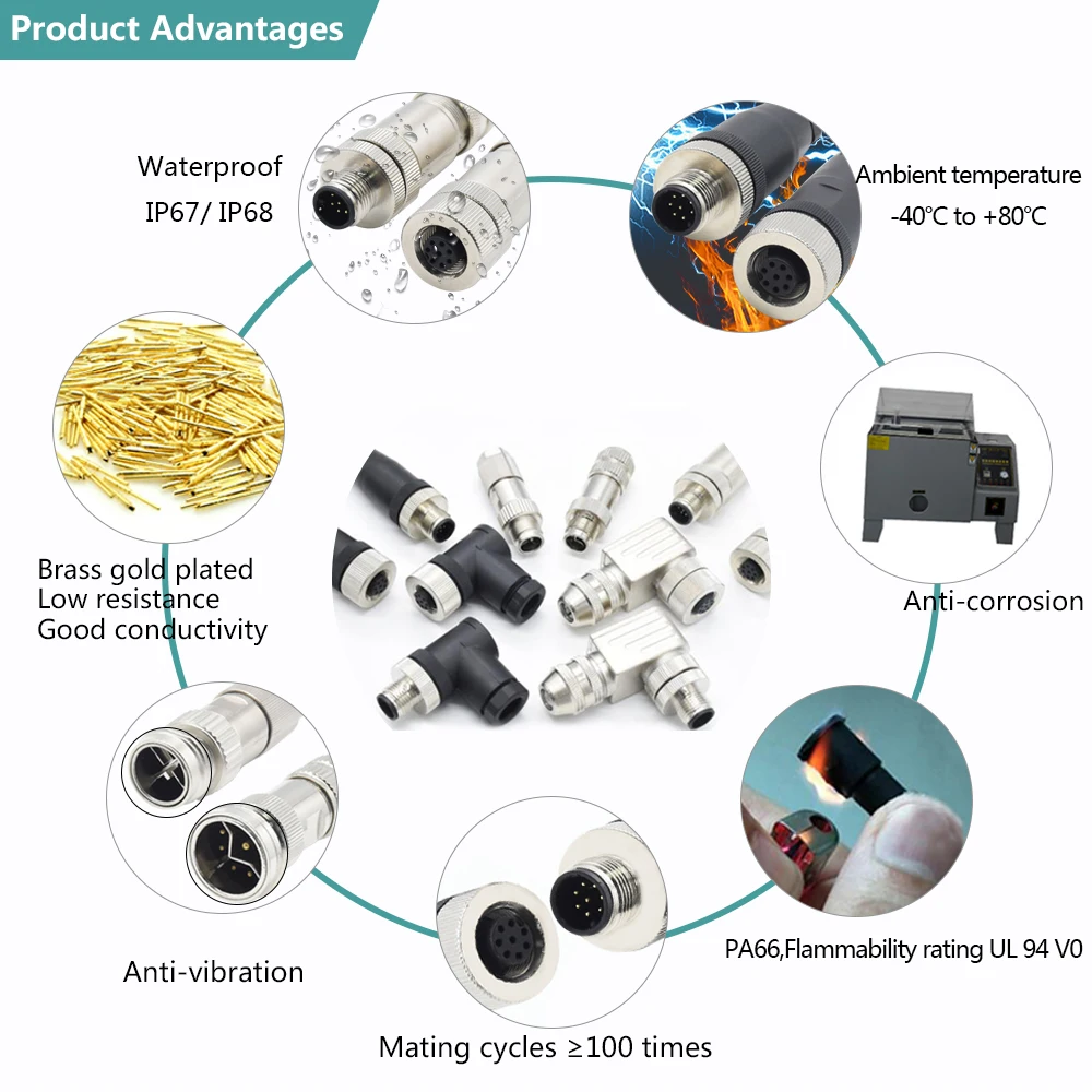 M12 Plug Connectors - Reliable, Waterproof, and Durable