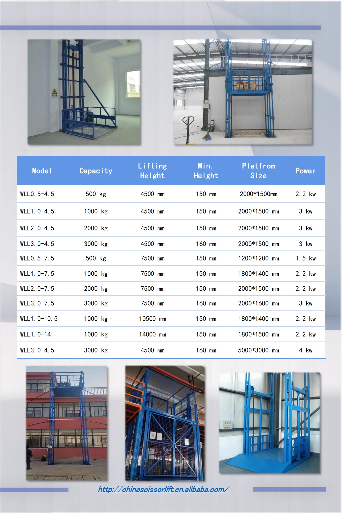 Goods Reloading Safety Emergency Stop Steel Chain Drafting Guide Rail ...