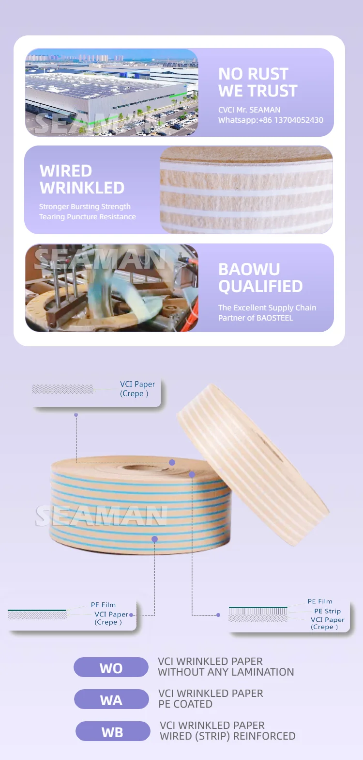 VAPOR CORROSION INHIBITOR PE & WOVEN FABRIC COATED VCI PAPER, CREPE ...