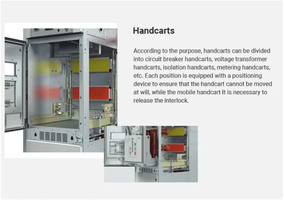 11kV Medium Voltage Switchgear Panel - 630-4000A Rated Current, IP4X ...