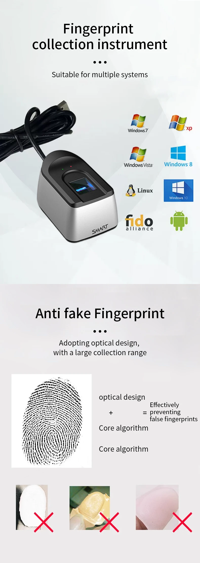 Intelligent Fingerprint Acquisition Device, Fingerprint Input Device ...