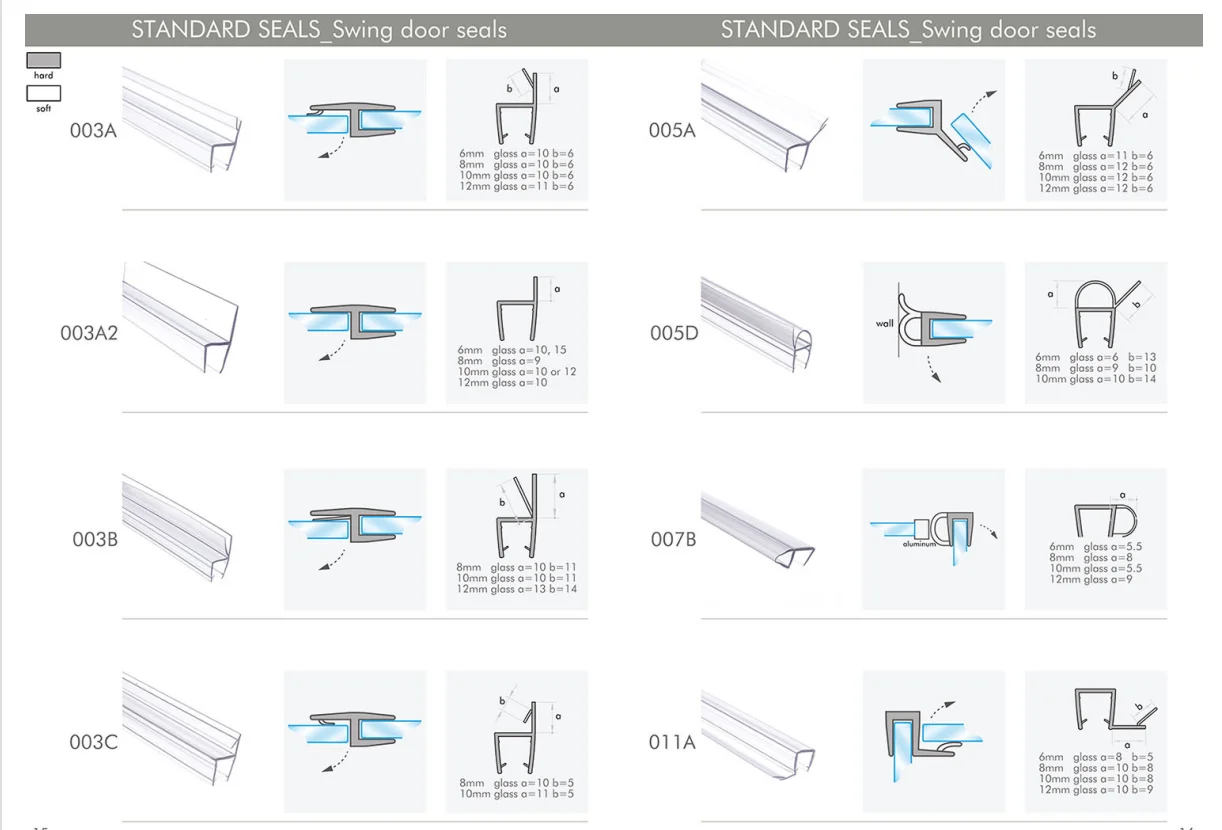 Waterproof Clear Pvc Plastic Door Seal Profiles For Glass Shower ...