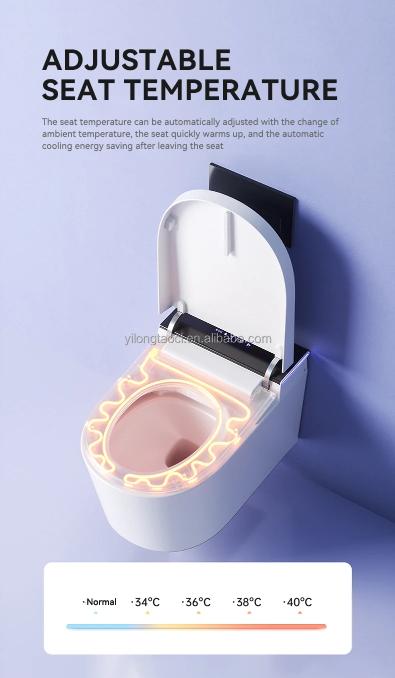 Smart Toilets - Advanced Comfort and Hygiene Solutions