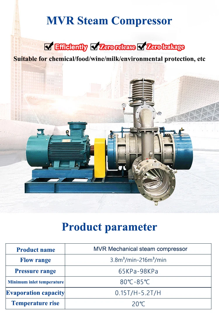 Steam Compressor for Mechanical Vapor Recompression