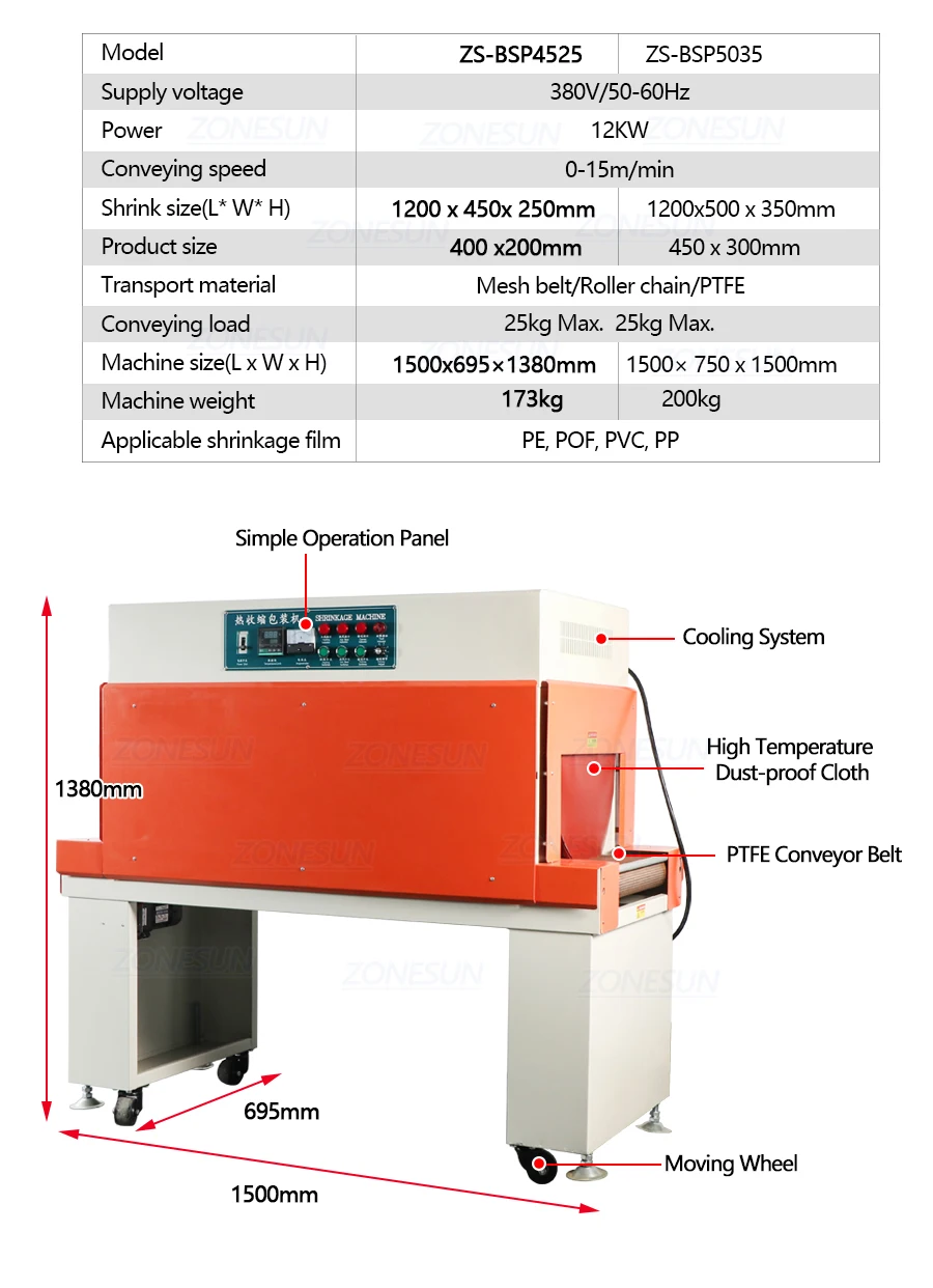 ZONESUN ZS-SPL2 Bottle Tunnel Heat Full Automatic Chamber Carton L-Type ...