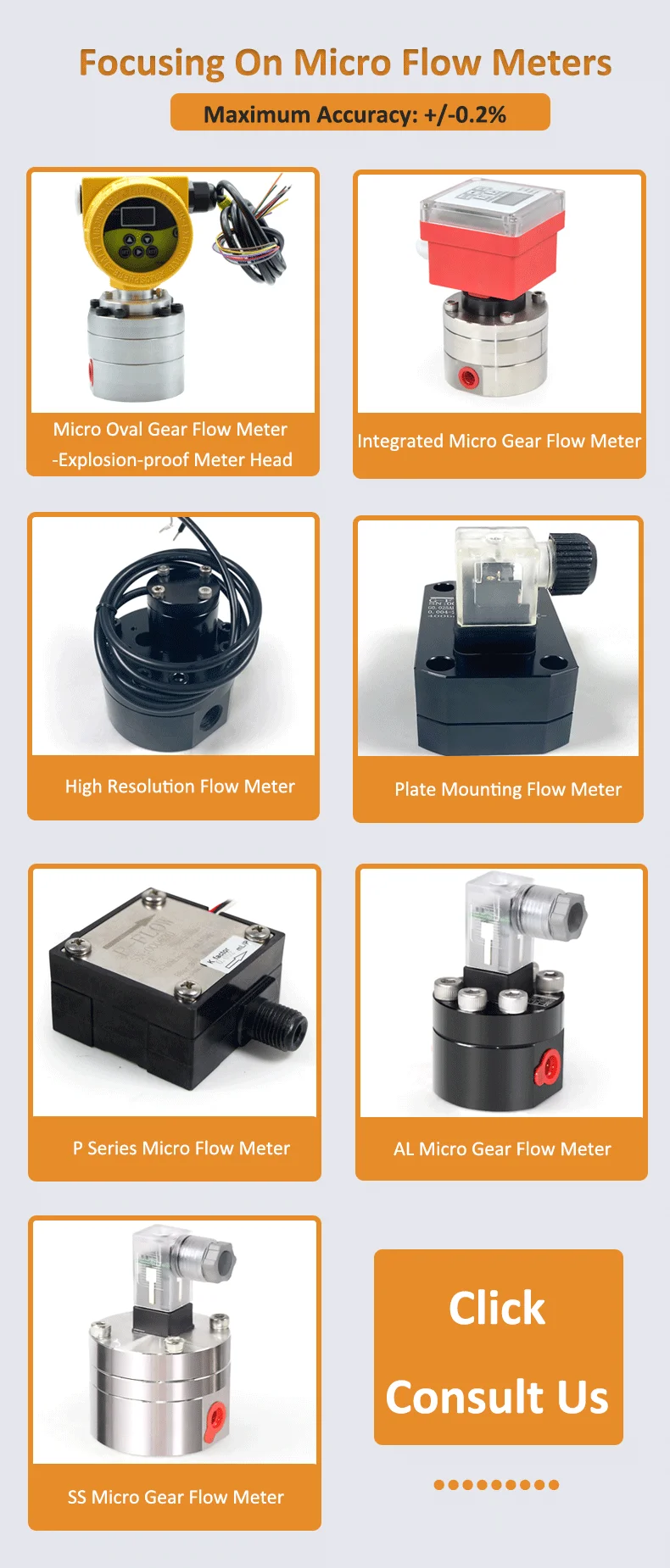 M Series University Laboratory Mini Flow Meter Grease Digital Fuel ...