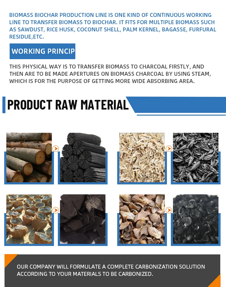 Wood Carbonization Pyrolysis Furnace Biochar Making Machine Charcoal ...