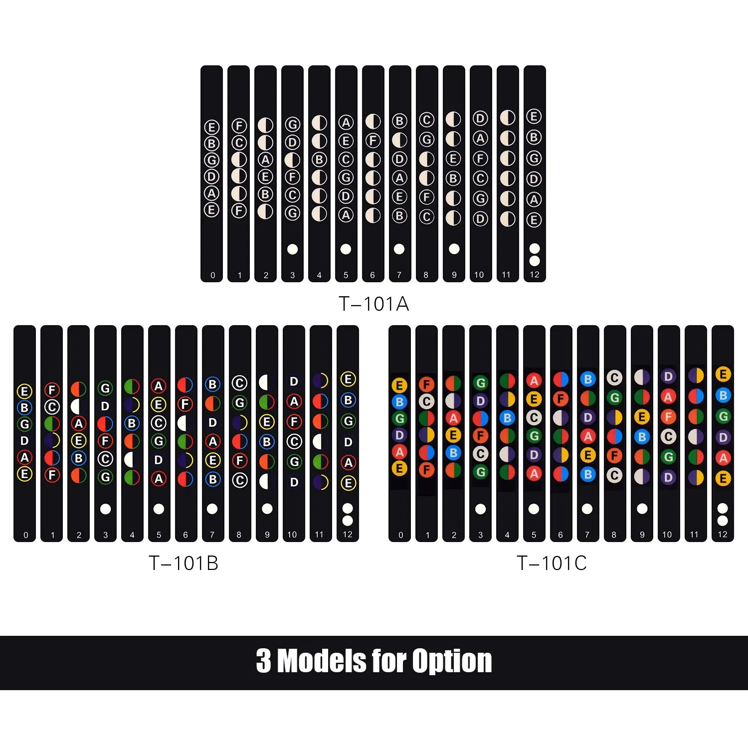 Guitar Fretboard Note Stickers - Aid for Beginner Learners