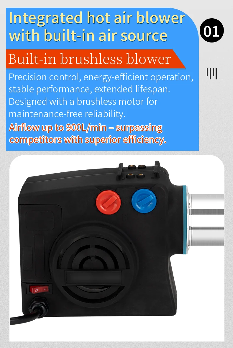 Best Quality 3680w 5400w Industrial Fan Device Machine Leste ...