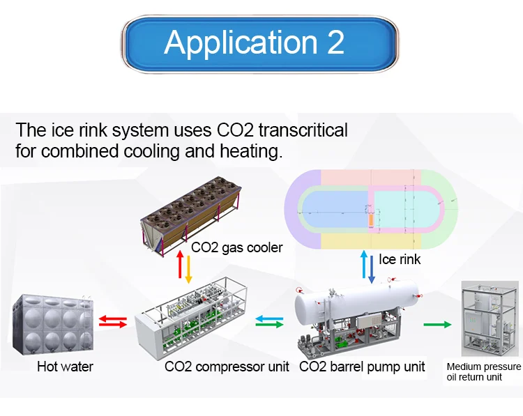 Environmentally Friendly CO2 Heat Pump - Efficient & Durable