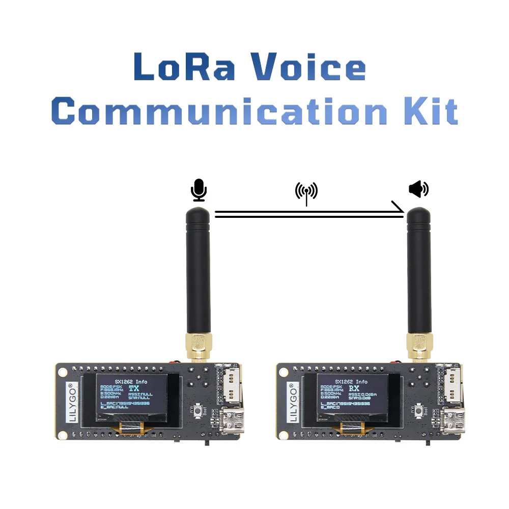 LILYGO T3-S3 Mvsrboard - ESP32-S3 Lora Voice Development Kit