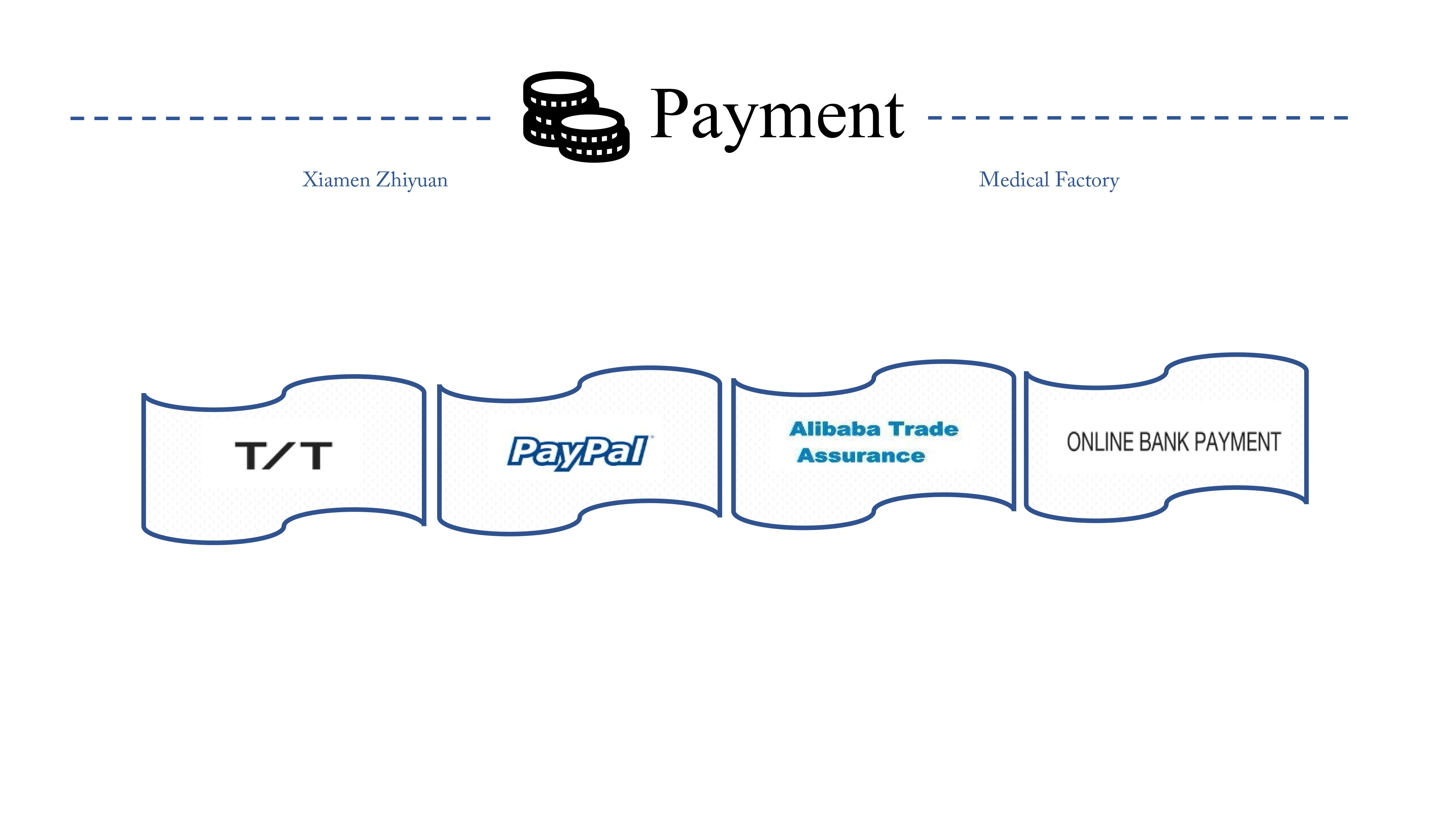 Laboratory Disposable Cuvettes - Reliable Chemistry Analyzers