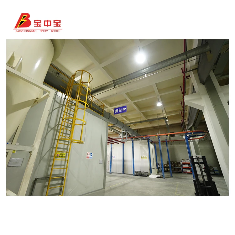 Automatic Paint Spraying Line Powder Coating Equipment Line For Cabinet ...
