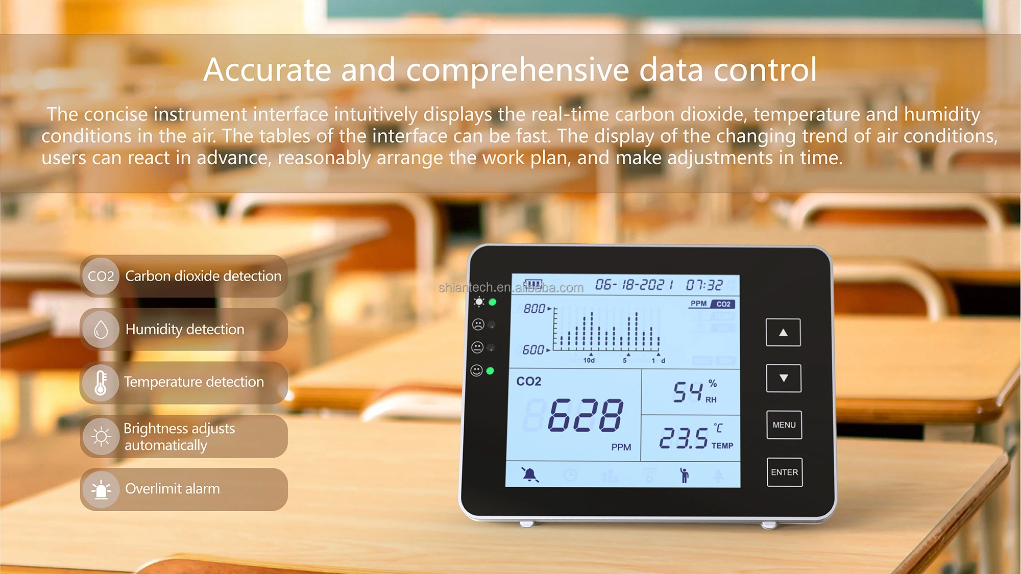 CO2 Monitor Data Logger, Co2 Meter with Data Logging Software and ...