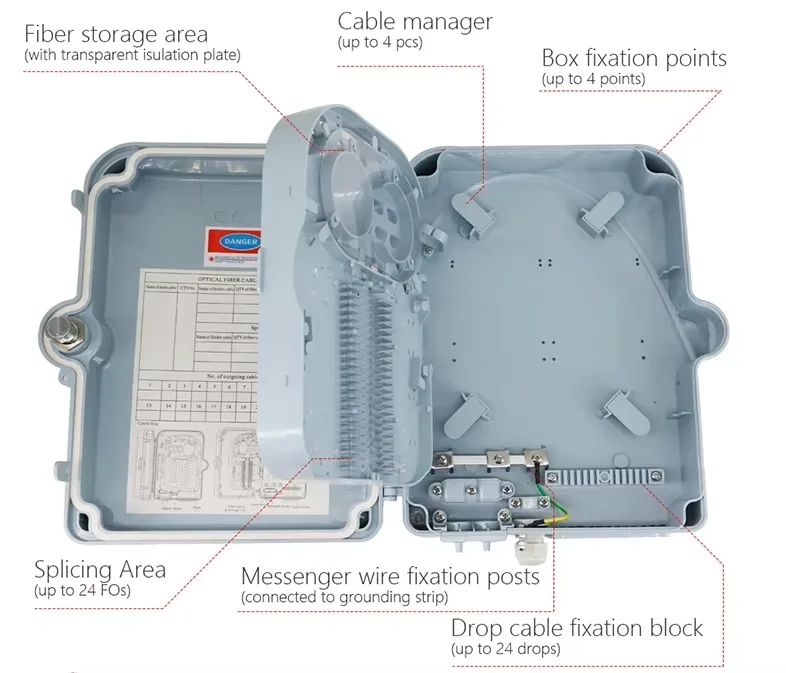 24 Core Fiber Distribution Box - CTO Gpon & IP 65 Support