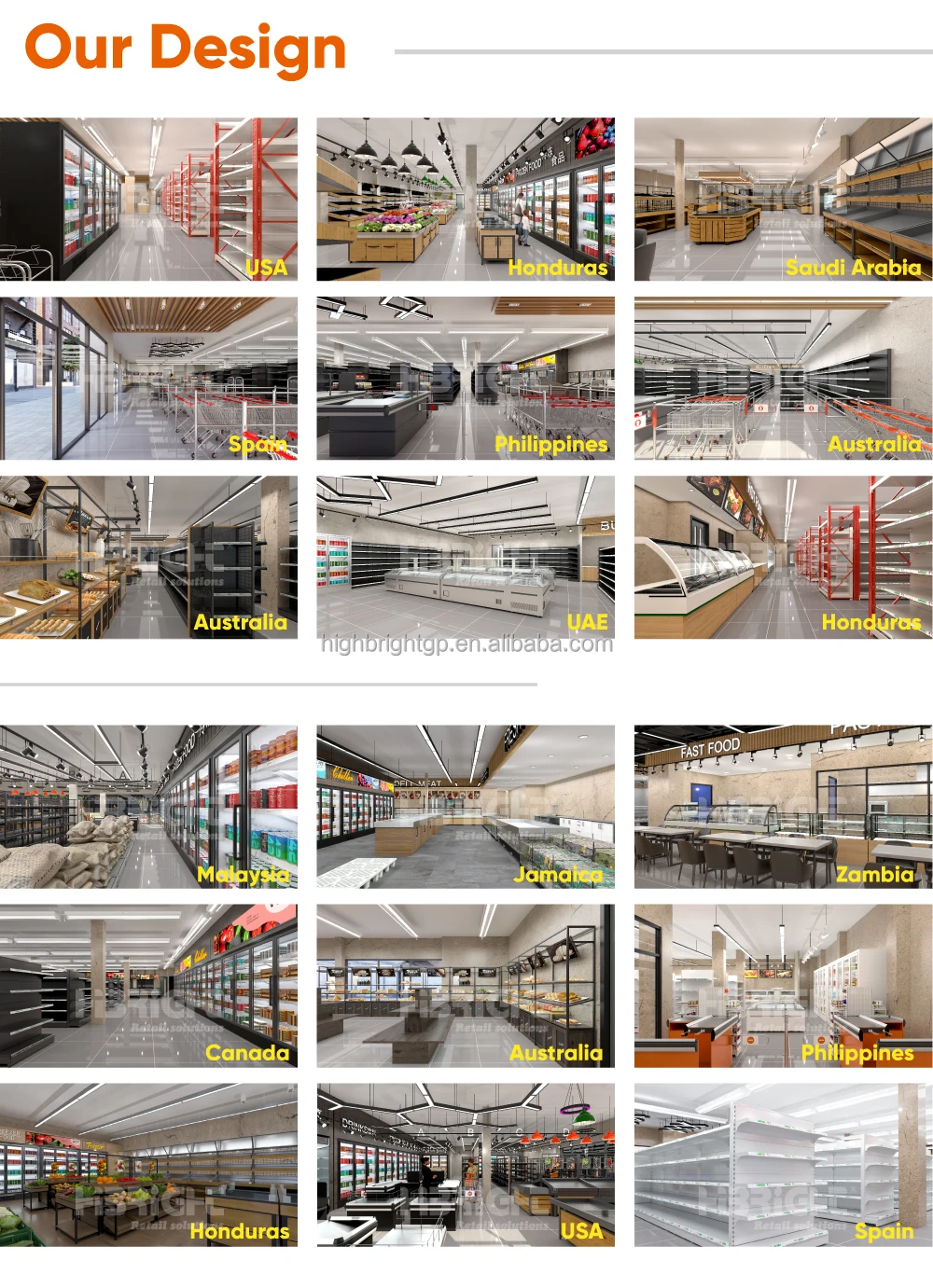 2D&3D Floorplan Best Retail Displays & Store Fixtures Supermarket ...