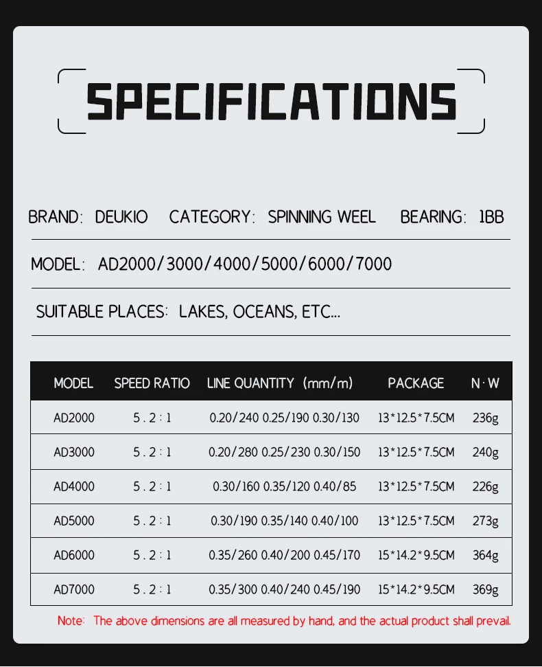 Ad3000 Wholesale High-class China Spinning Reel Long Casting Fishing Reel Deep Sea - Buy New ...