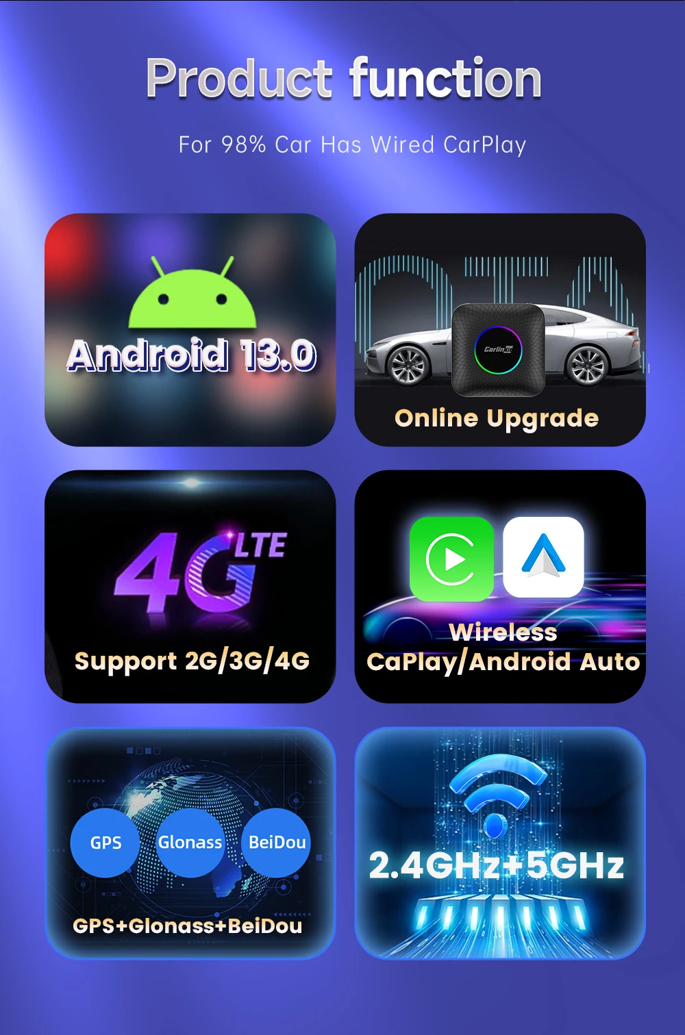 OEM Carlinkit Wireless Carplay Android Auto Car Black Box 8G+128G ...