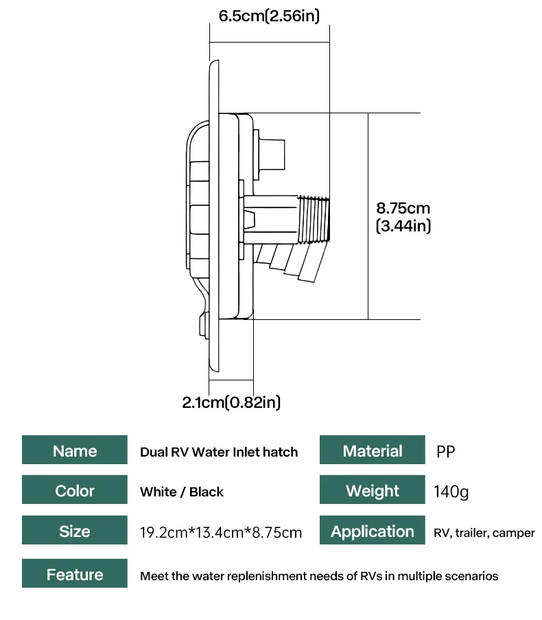 Dual RV Water Inlet Hatch with Gravity and City Connection | PP Fresh ...