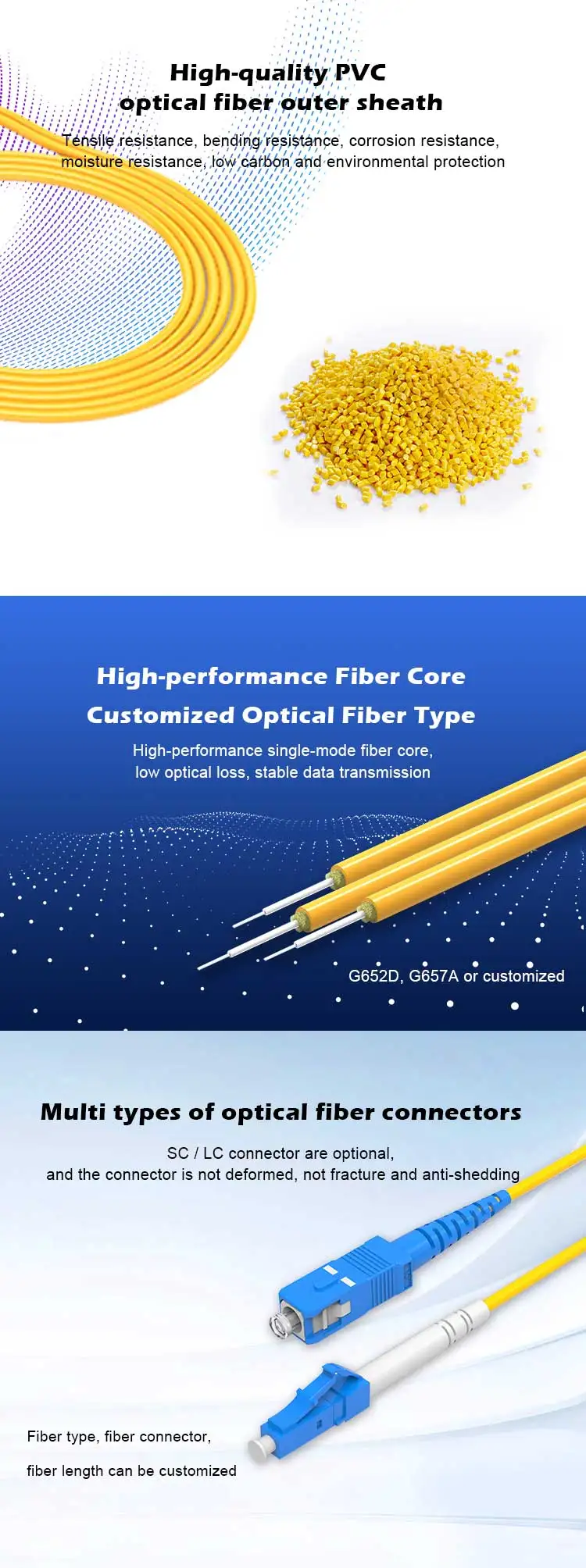 10/90,20/80,30/70,40/60,50/50 Split Ratios Fibre Optics Fbt Coupler,Fbt ...