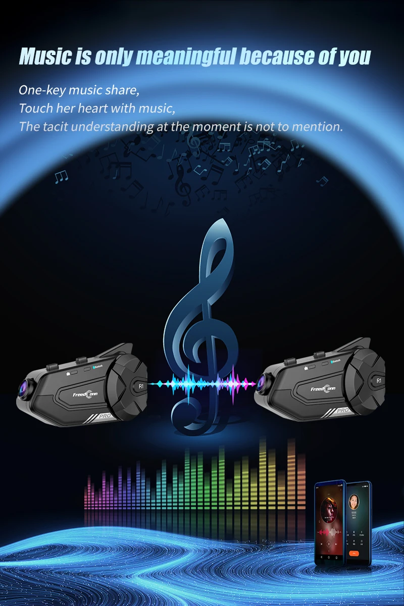 FreedConn R1-PRO Waterproof Helmet Intercom with 2K Video Recorder ...