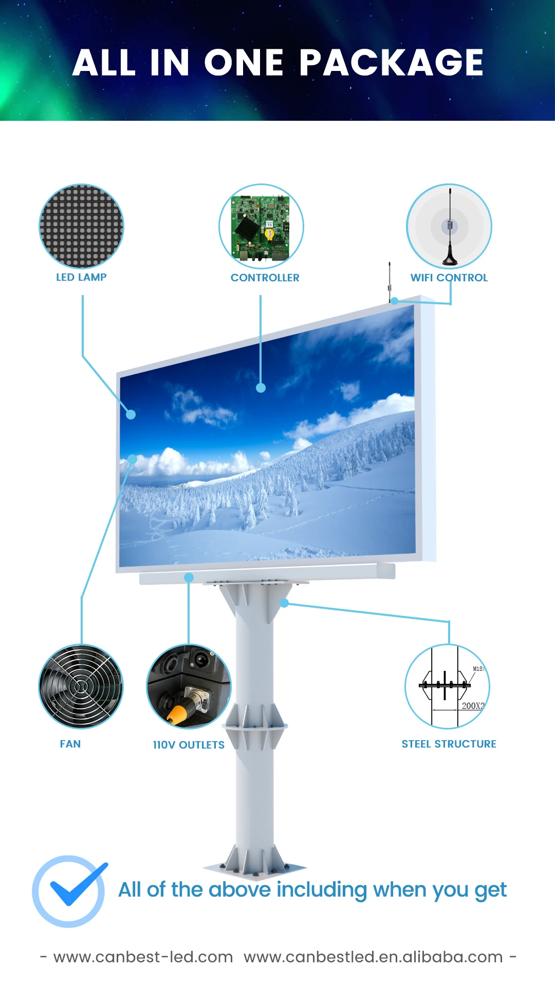 Digital Billboard Panel De Screen Cabinet Smd Nationstar Rgb Sign Wall ...