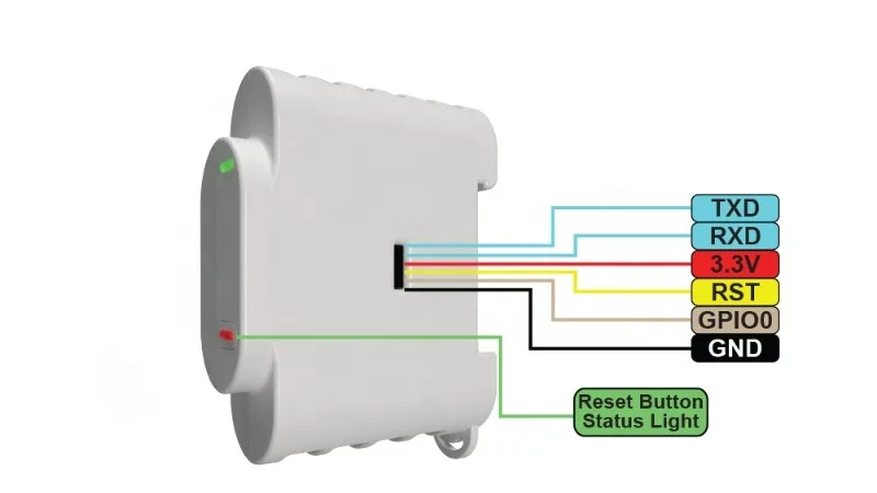 Shelly 3em Wifi Mqtt Energy Meter 3 Phase Watt Meter For Energy ...