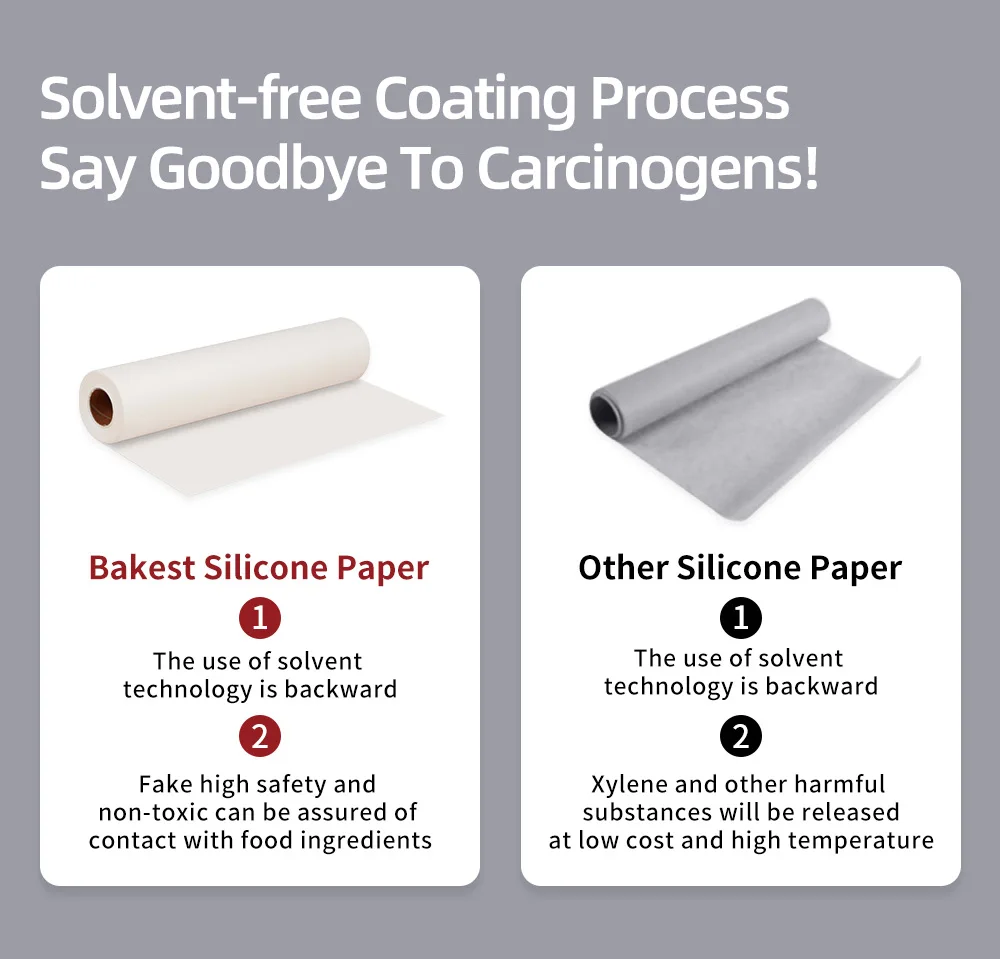 Manufacturer Custom Printed Logo Non Stick Baking Paper Roll 45cm ...